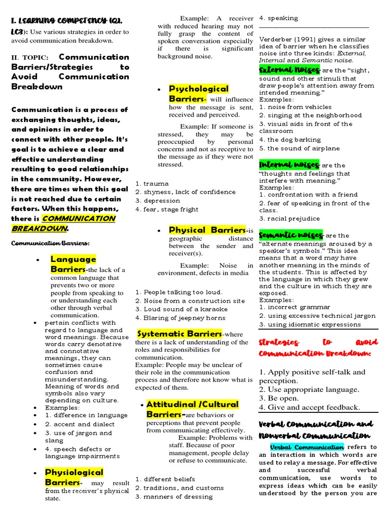 Overcoming communication barriers | PDF | Communication | Nonverbal ...