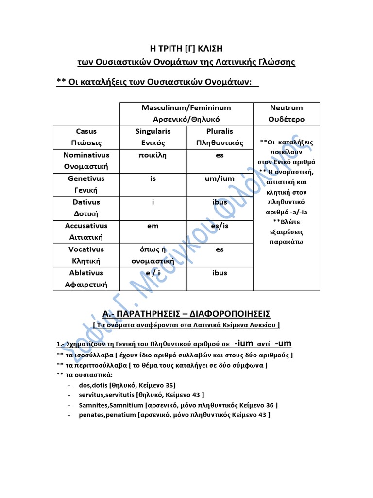 Η ΤΡΙΤΗ Γ ΚΛΙΣΗ των Ουσιαστικών Ονομάτων της Λατινικής Γλώσσης1 | PDF