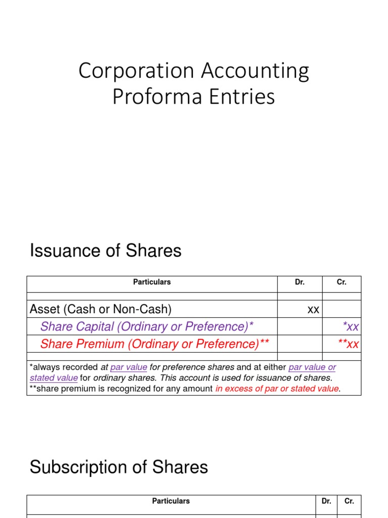 Proforma Entries in Corporation Accounting | PDF | Dividend | Capital ...