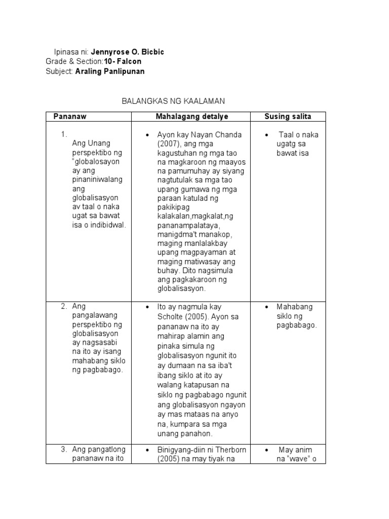 Araling Panlipunan | PDF