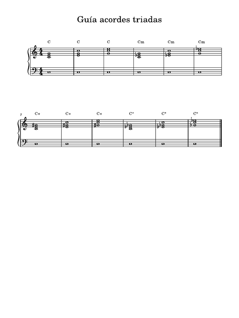 Guia Acordes Tríadas | PDF
