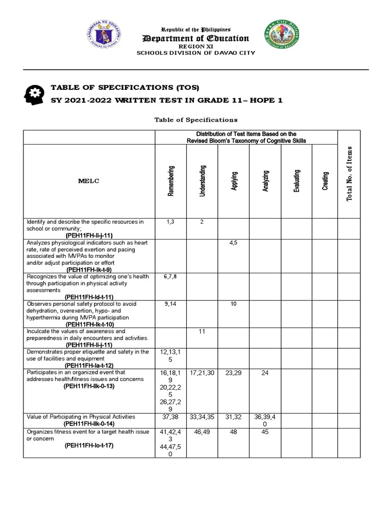 Hope 1 Q2 TQ | PDF | Physical Fitness | Health Sciences