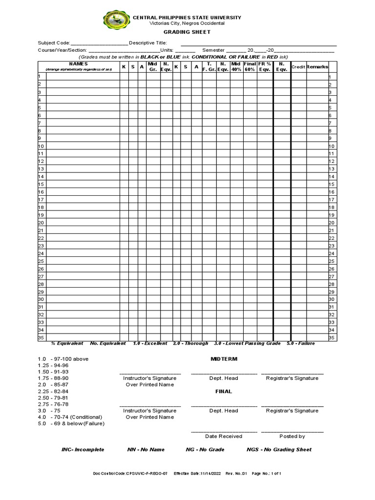 7 Grading Sheet R1 | PDF
