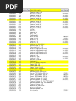 Toyota Engine 1RZ, 1RZ-E, 2RZ, 2RZ-E Repair Manual - PDF Download | PDF ...