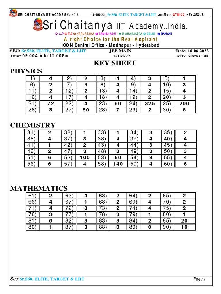 SrS60, ELITE, TARGET & LIIT - Jee-Main-GTM-22 - KEY & Sol'S - 220610 - 133348 | PDF | Tension ...
