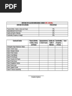 Early Childhood Development (Eccd) Checklist: Scaled Score ...