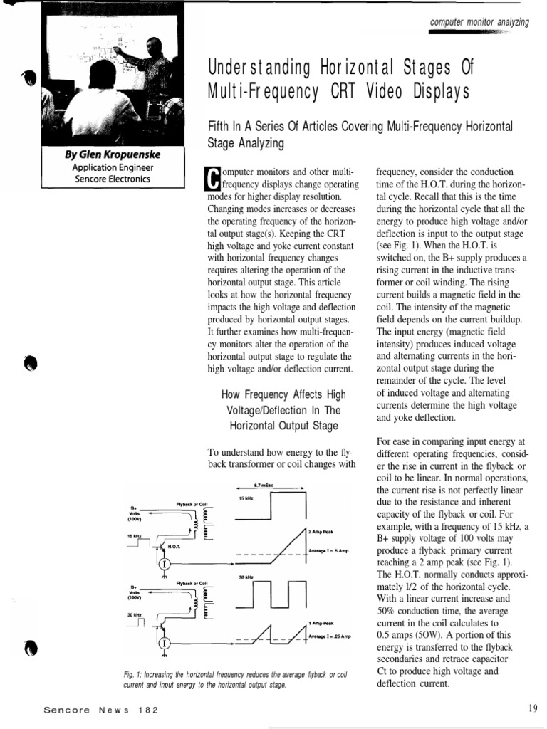 Analyzing Horizontal Collapse in CRTs | PDF | Inductor | Capacitor