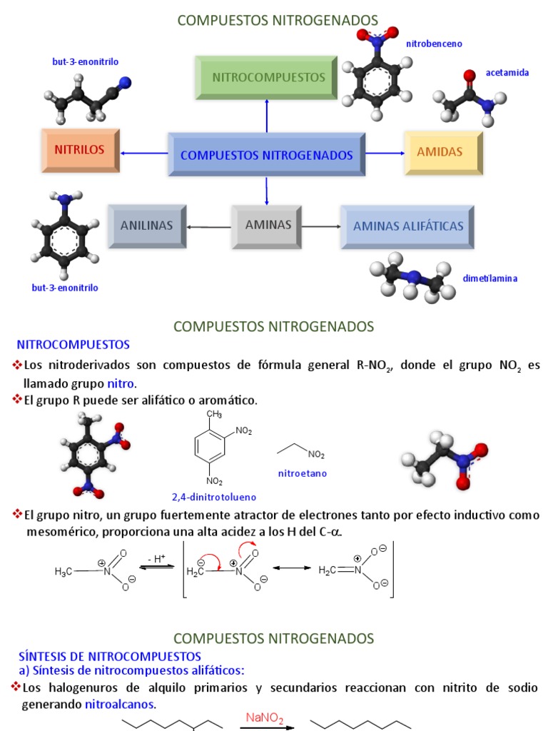 COMPUESTOS NITROGENADOS - 2022-Depurado | PDF | Compuestos orgánicos ...