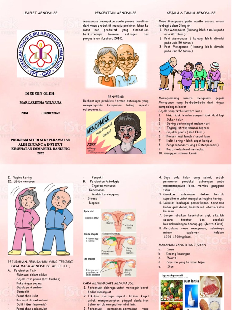 MENOPAUSE GUIDE | PDF