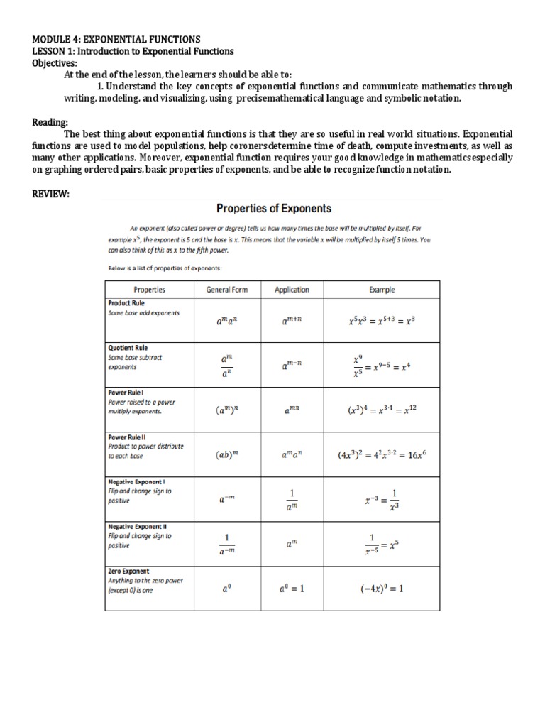 GRADE 11 MATH Mod 4 | PDF | Function (Mathematics) | Exponentiation