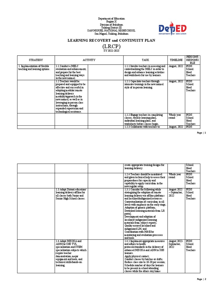 Learning Recovery and Continuity Plan of LNHS | PDF | Teachers ...