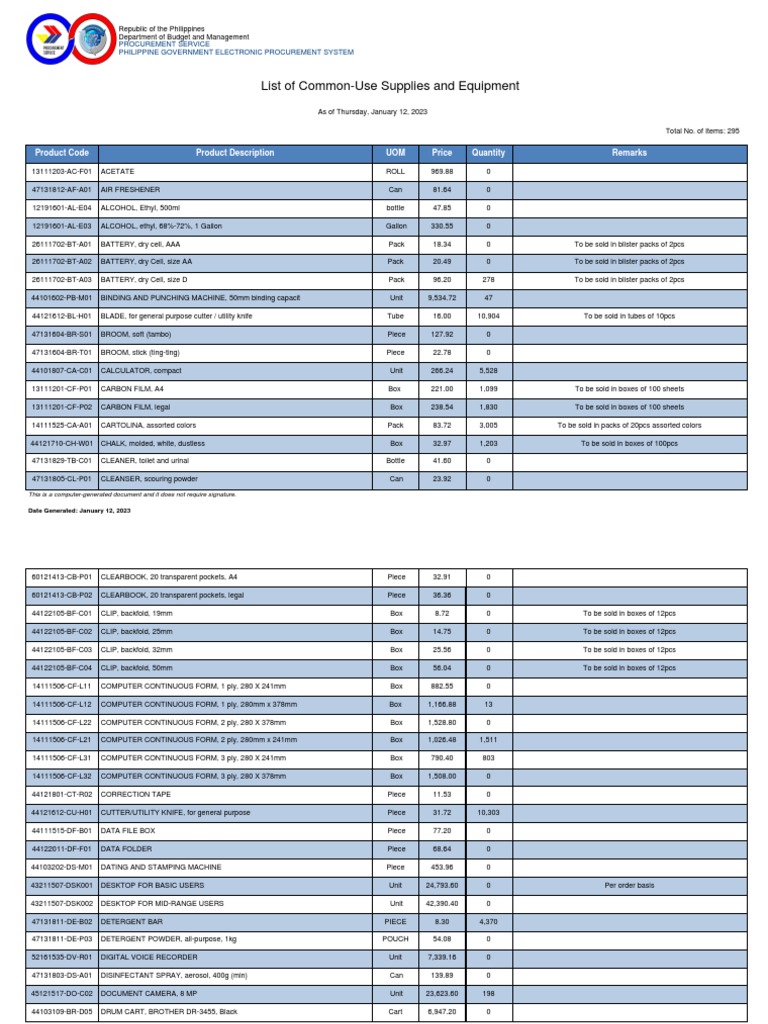 List of Supplies and Equipment | PDF | Printer (Computing) | Office Work