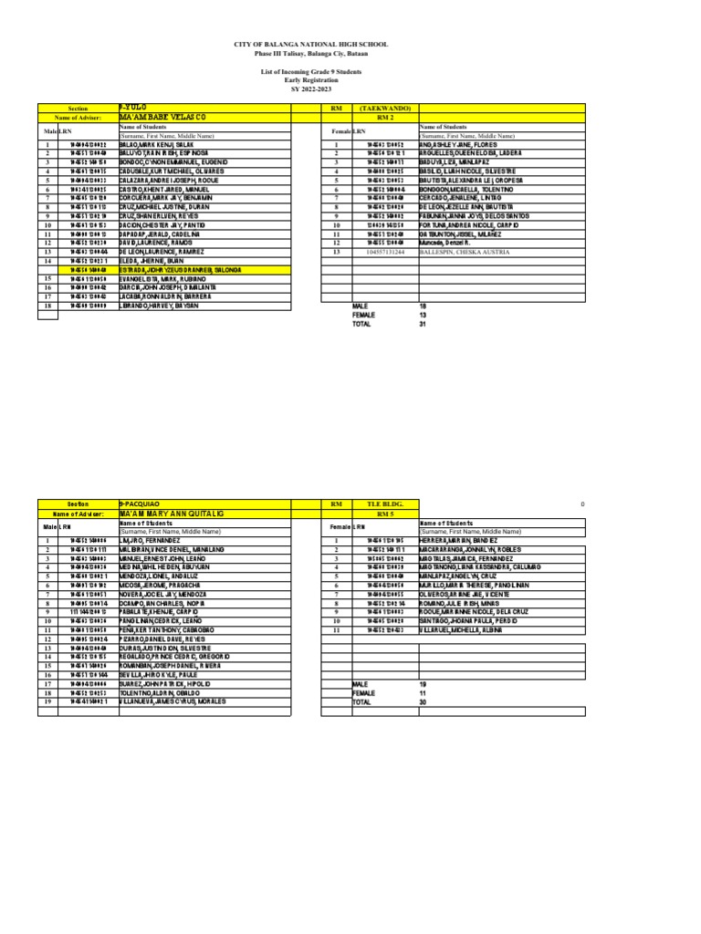 Grade 9 Sectioning v.3 | PDF