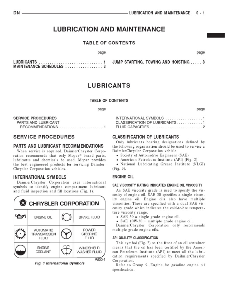 Lubrication and Maintenance Guide | PDF | Motor Oil | Steering