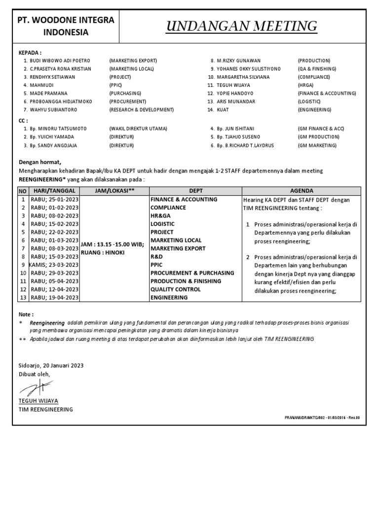 Undangan Meeting | PDF