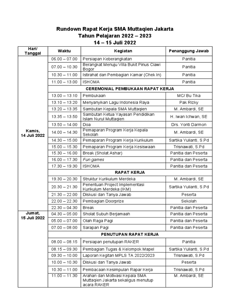 Rundown Rapat Kerja SMA Muttaqien Jakarta (Fix) | PDF
