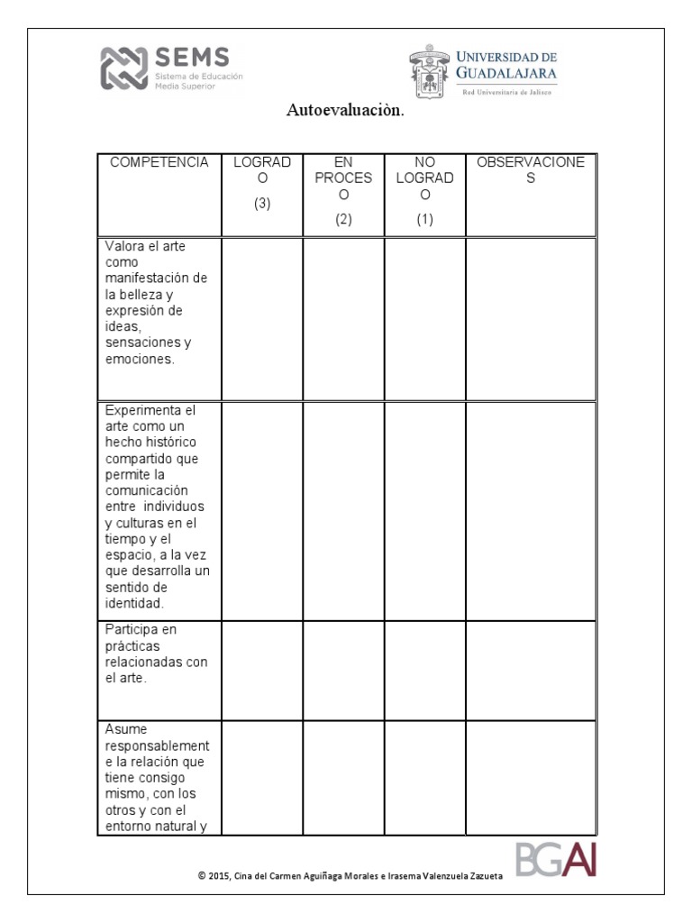Autoevaluaciòn | PDF | Conceptos psicologicos | Cognición