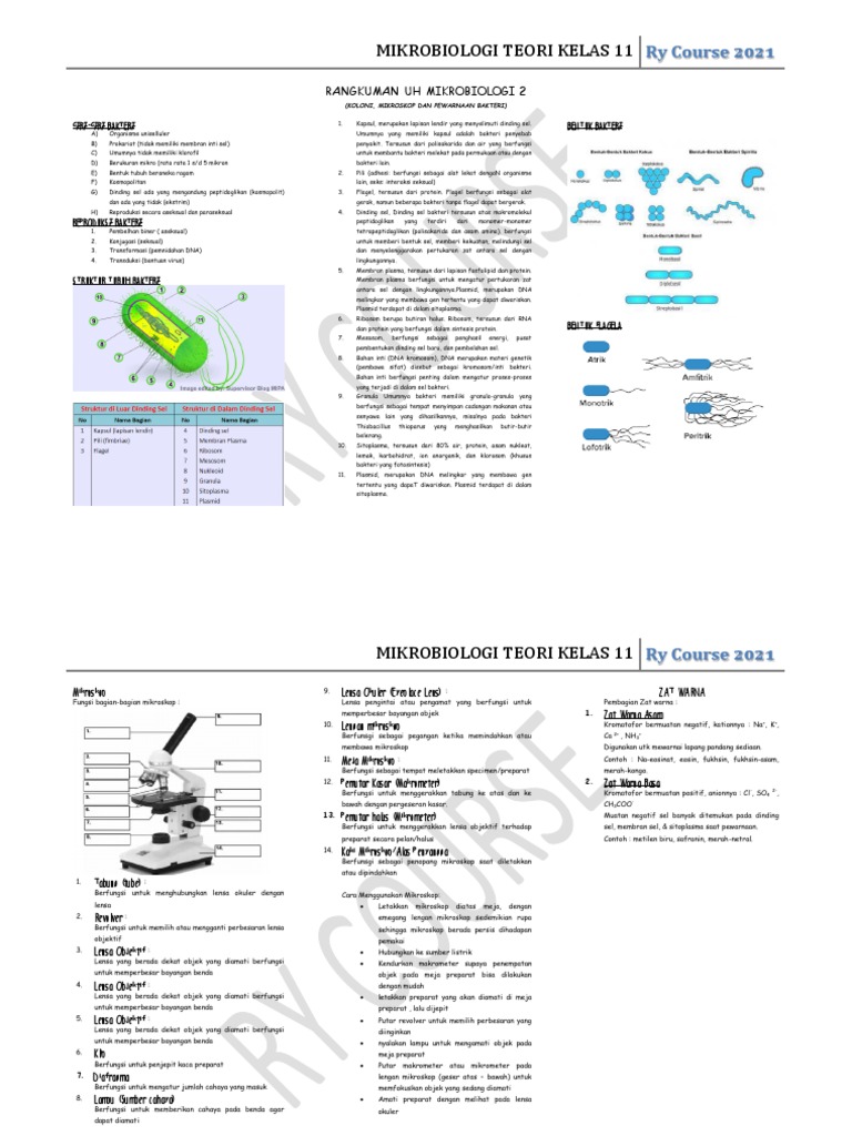 11-Mb Teori-Materi Konsul Uh | PDF