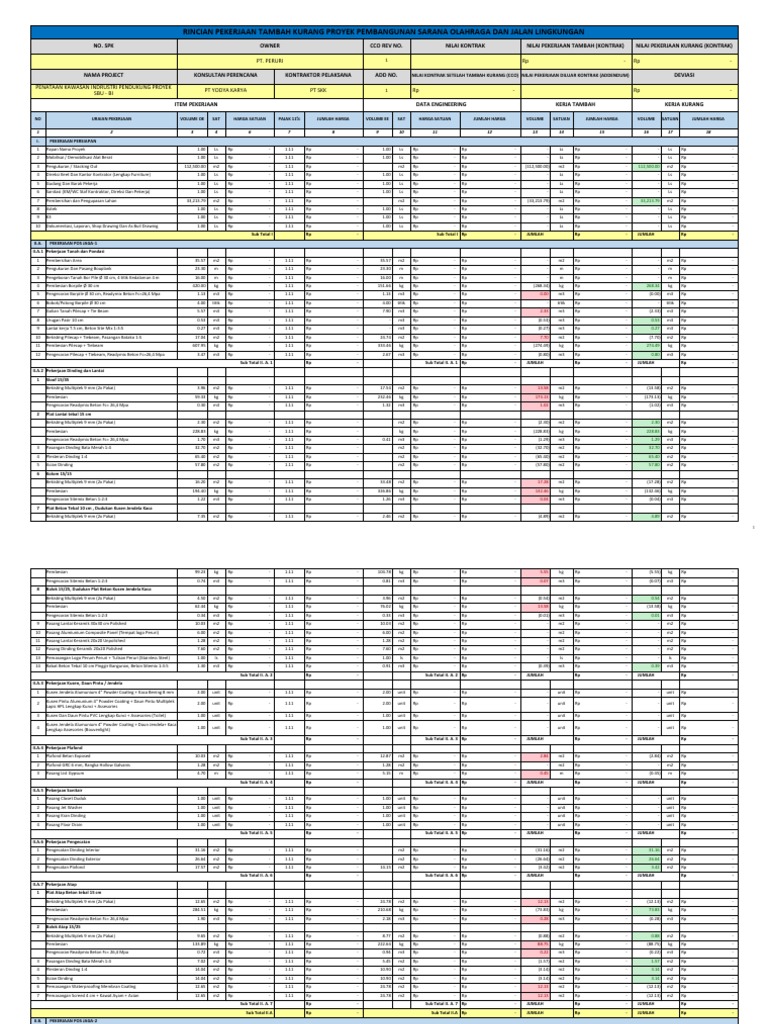 Breakdown Engineering Estimate | PDF
