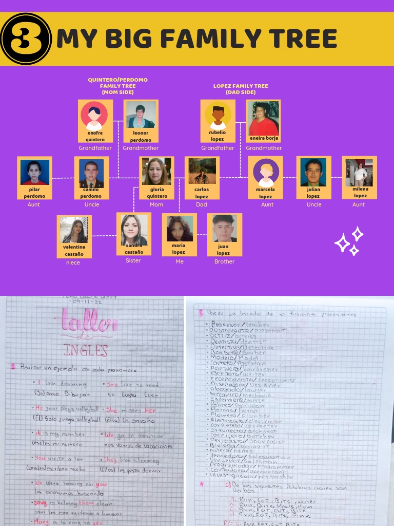 My Big Family Tree | PDF