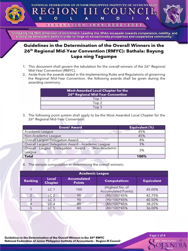 Nfjpiar3 2223 26th RMYC Overall Winners | PDF | Accountant | Government