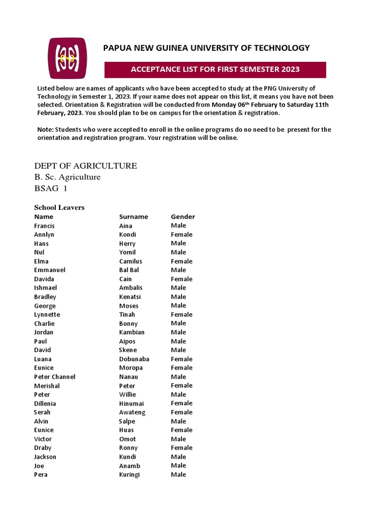 Full Acceptance List 2023 Updated 11-01-20231 | PDF