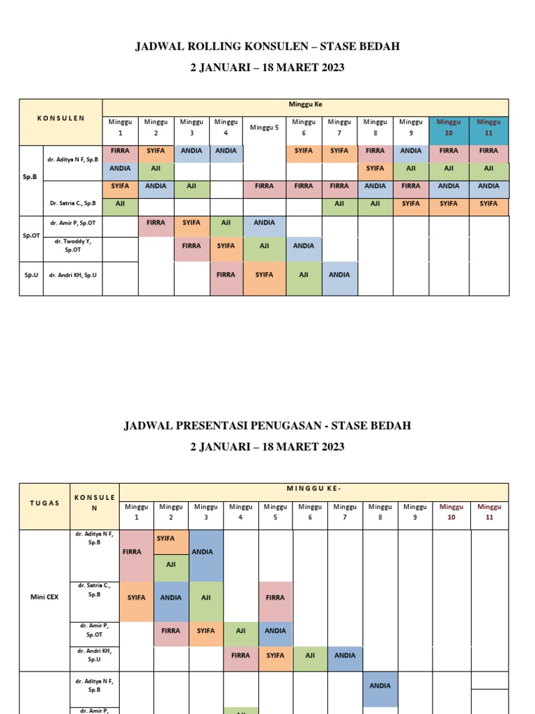 Jadwal Rolling Konsulen Dan Tugas | PDF