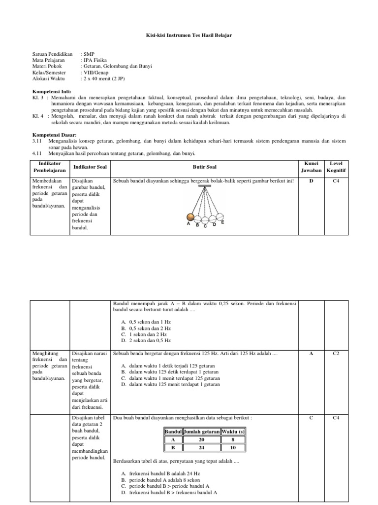 Instrumen Tes Hasil Belajar | PDF
