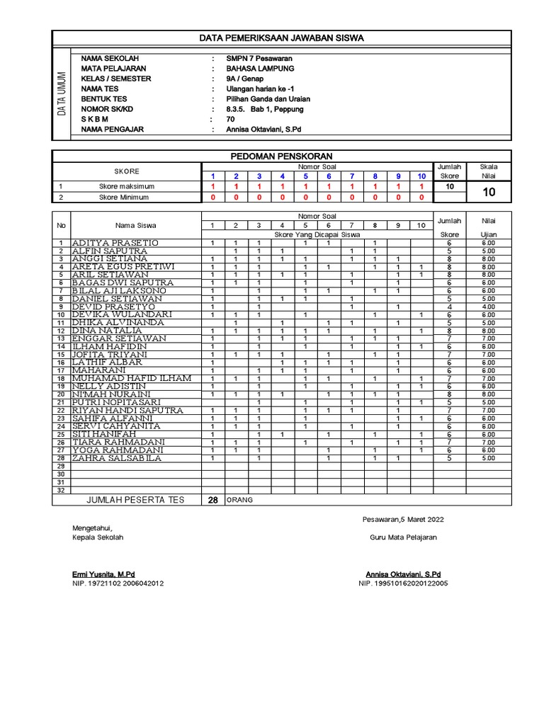 Analisis UH1 BALAM KLS 9 | PDF