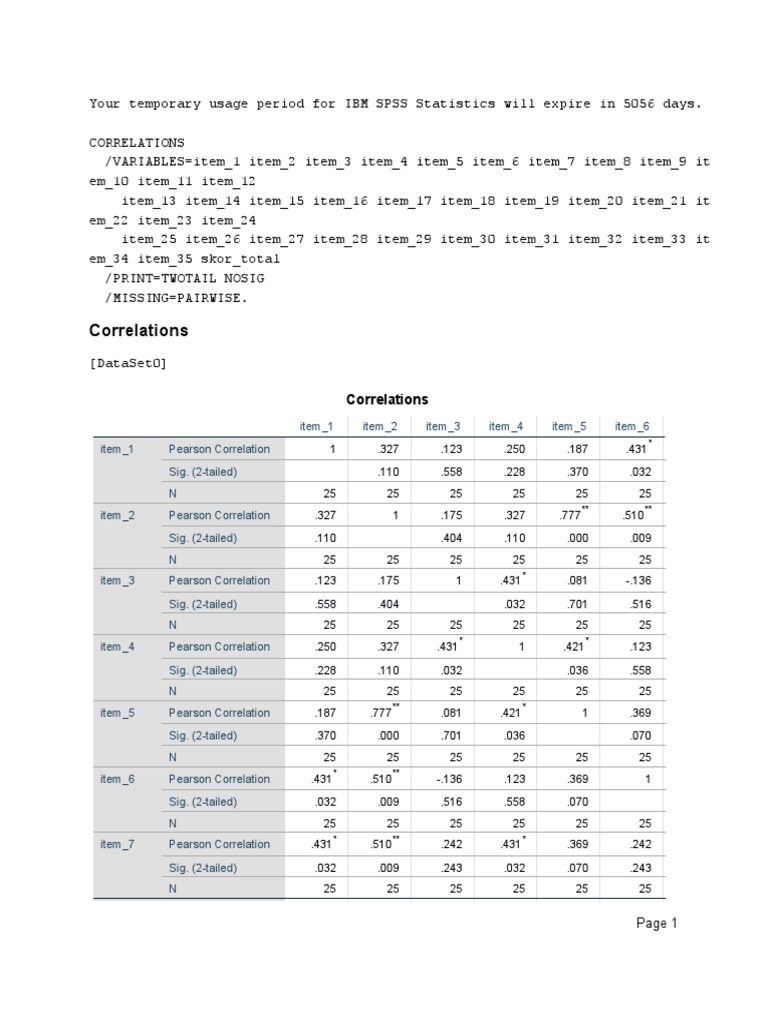 Validitas Dan Realibilitas Hasil Belajar SPSS | PDF