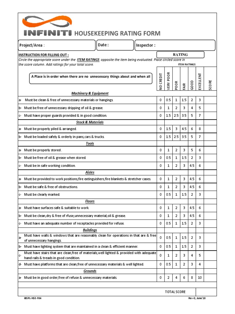 IBSPL-HSE-F04 Housekeeping Rating | PDF | Stairs