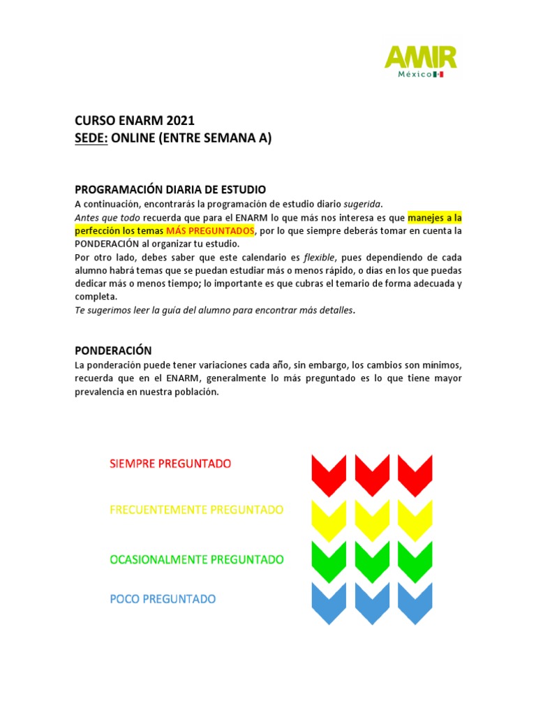 Calendario Estudio ENARM 2021 Online | PDF | Otorrinolaringología ...