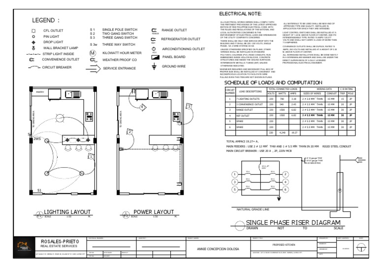 Legend:: Single Phase Riser Diagram | PDF | Switch | Electricity