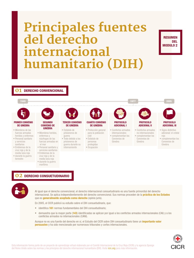 Principales Fuentes Del Derecho Internacional Humanitario | PDF ...