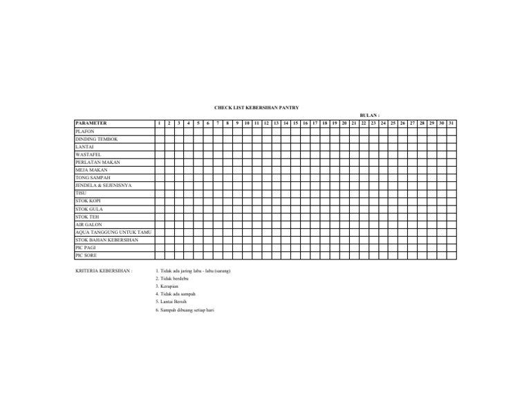 Check List Kebersihan Dapur | PDF