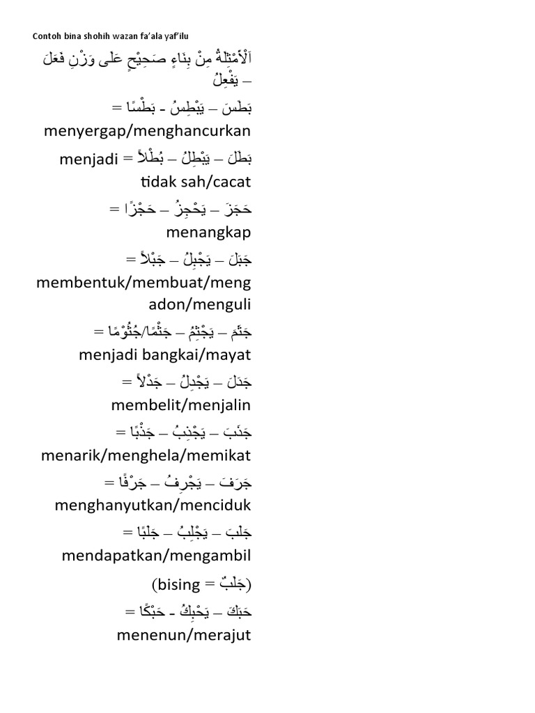 Contoh Wazan Fa'ala dan Artinya | PDF