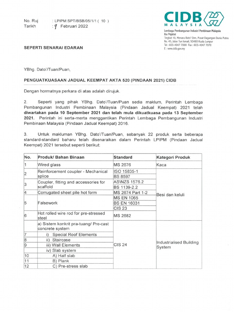Pindaan Keempat 202 Cidb | PDF