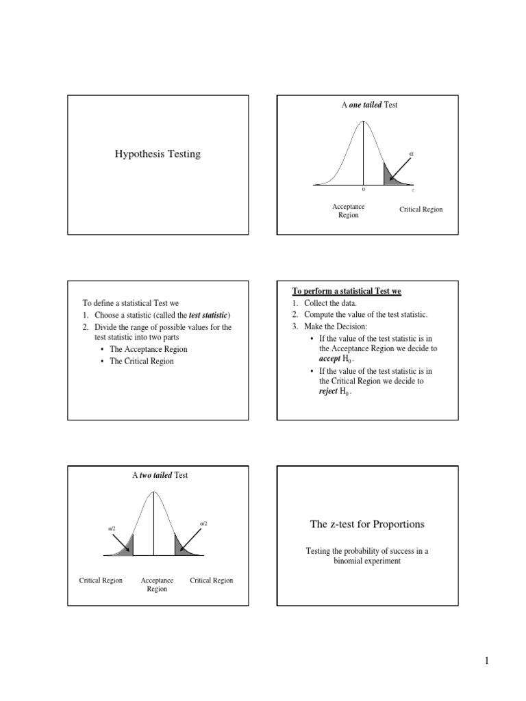 Z Test Proportions Pdf Type I And Type Ii Errors Statistical 2578