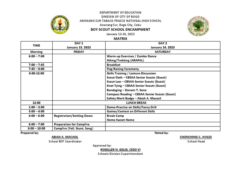 BSP Matrix Astfnhs | PDF | Scouting | Boy Scouts Of America