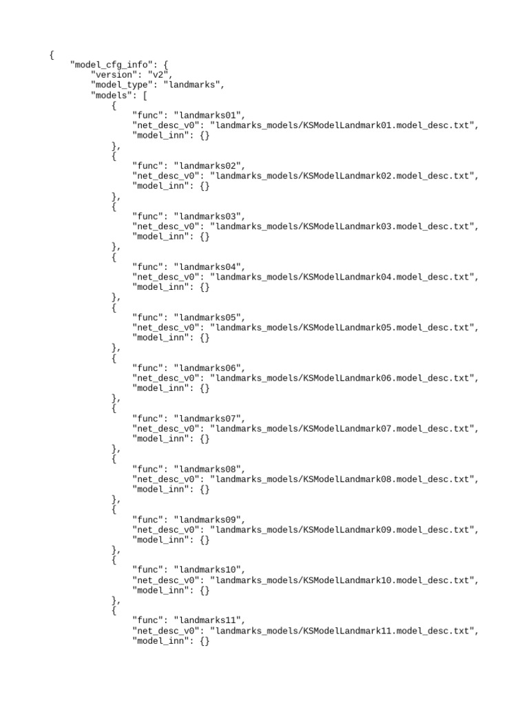 Landmarks CFG | PDF | Teaching Methods & Materials | Technology & Engineering