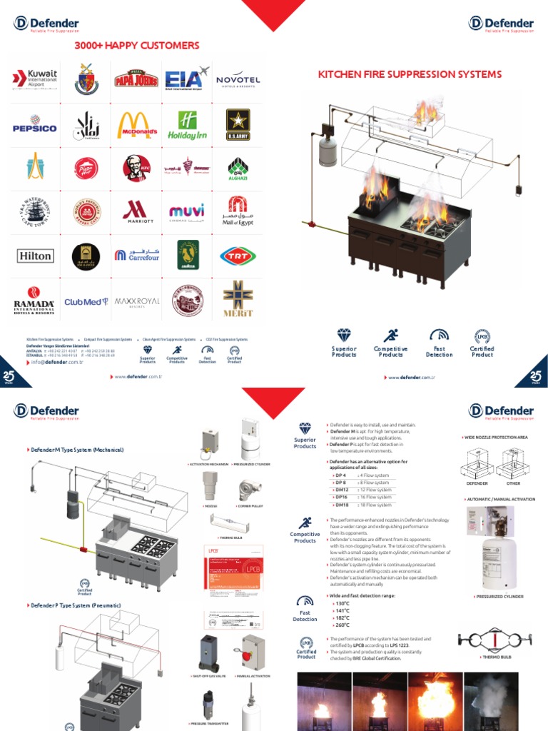 Defender Presentation | PDF