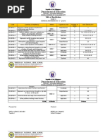 TOS-GEN. MATH (1st Q) | PDF | Inequality (Mathematics) | Function ...
