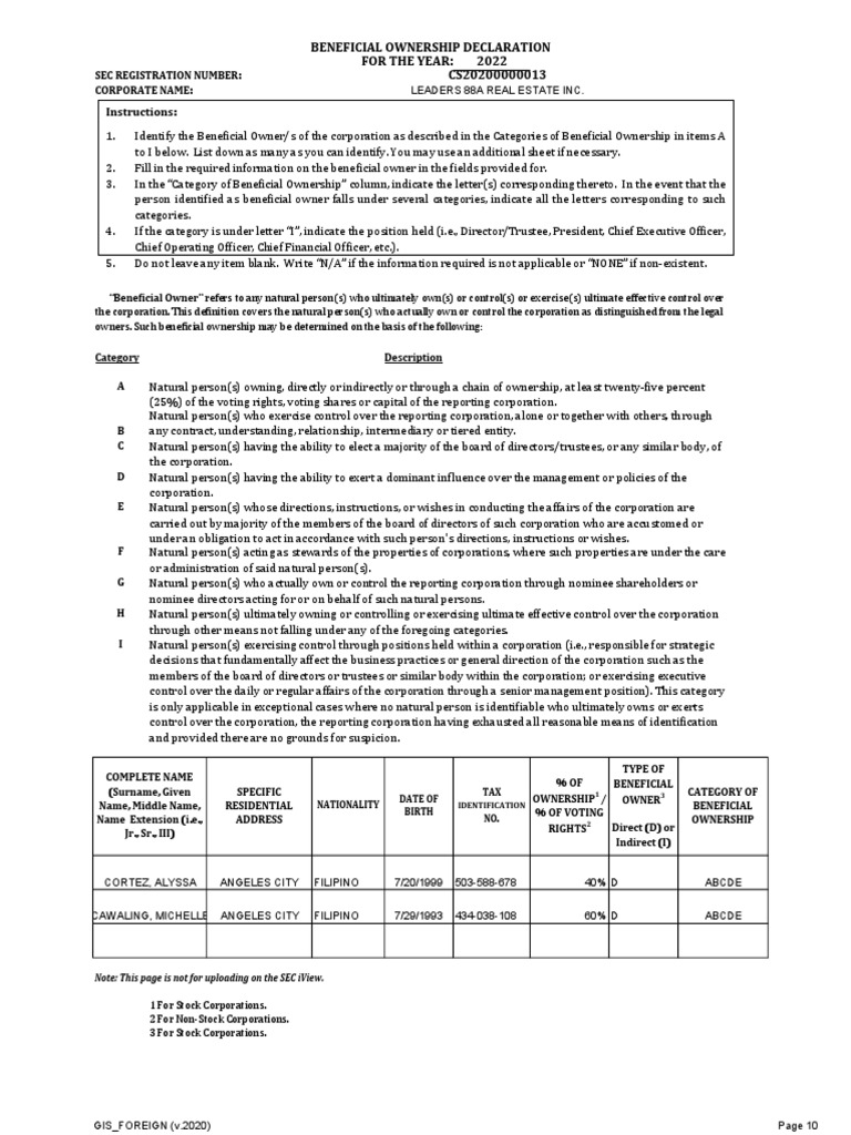 For The Year: 2022 Beneficial Ownership Declaration CS20200000013 ...