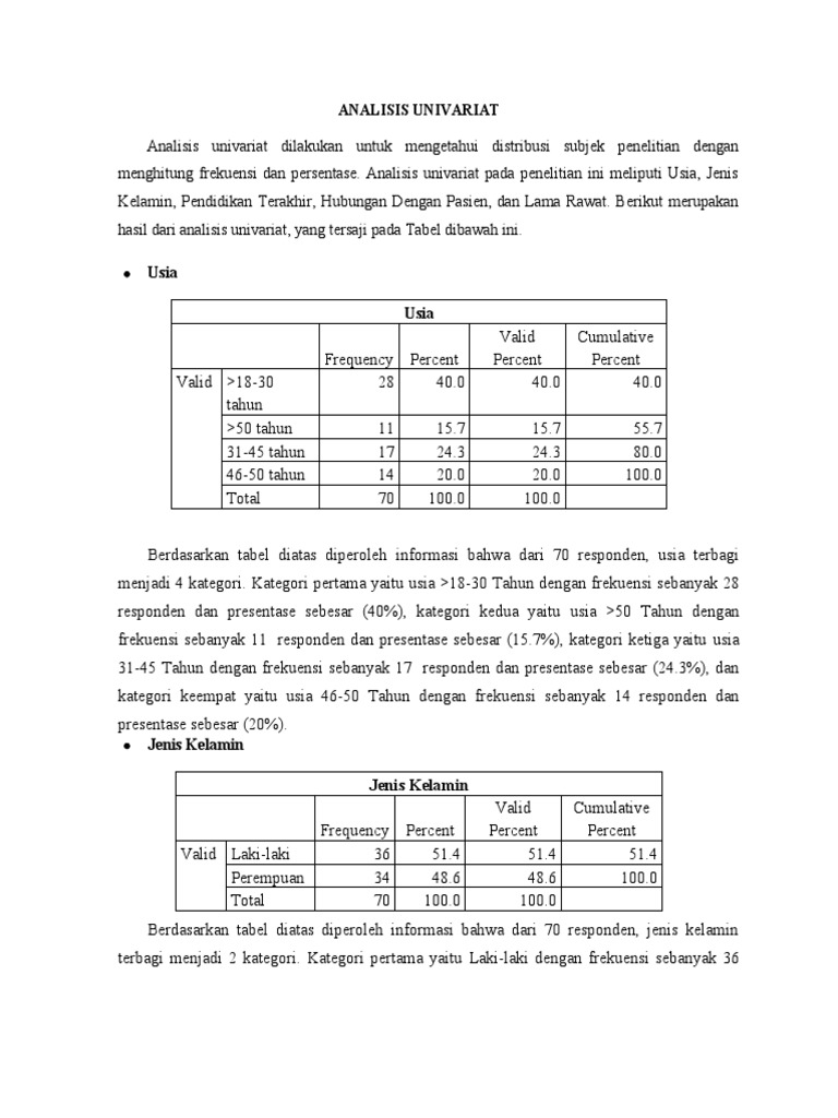 Analisis Univariat dan Bivariat Data Pasien | PDF | Kesehatan Holistik ...