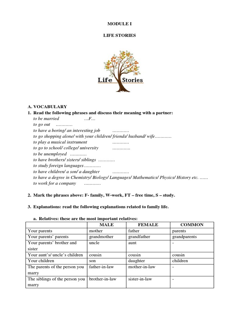 2018 Engleza A2 B1 Suport Curs I Pdf Linguistics