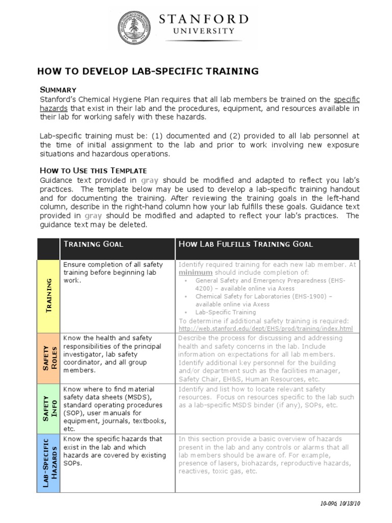Template Develop Lab Training | PDF | Laboratories | Personal ...