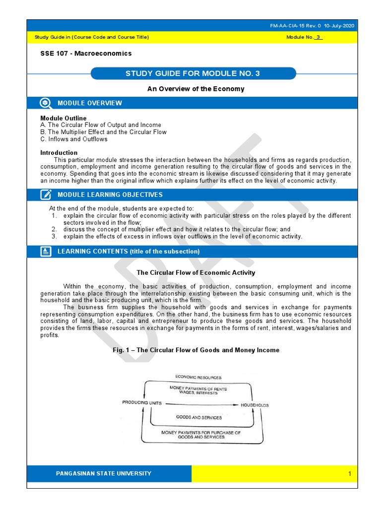 SSE 107 Macroeconomics SG 3 | PDF | Fiscal Multiplier | Income