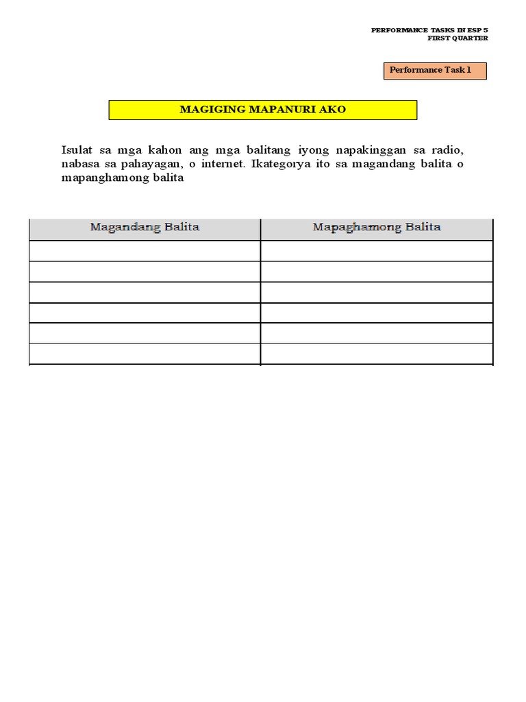 ESP 5 Performance Task | PDF
