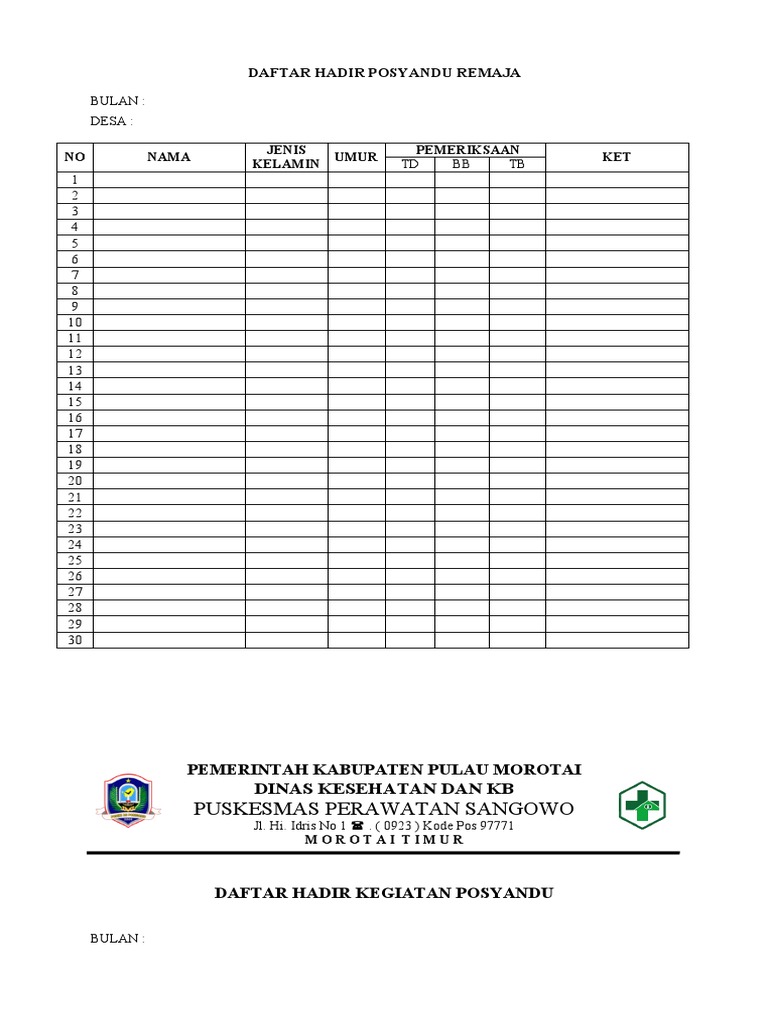 Format Posyandu Remaja | PDF