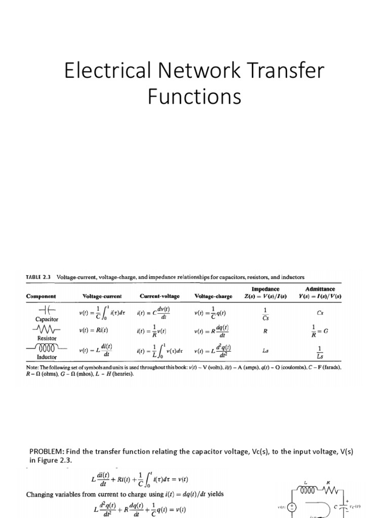 Electrical Network Transfer Functions PDF | PDF | Science & Mathematics